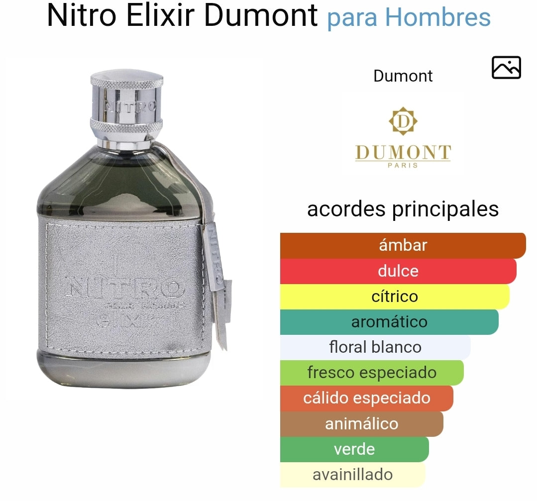 Nitro Elixir Dumont extrait de parfum 3.4oz – Quimica de Perfumes